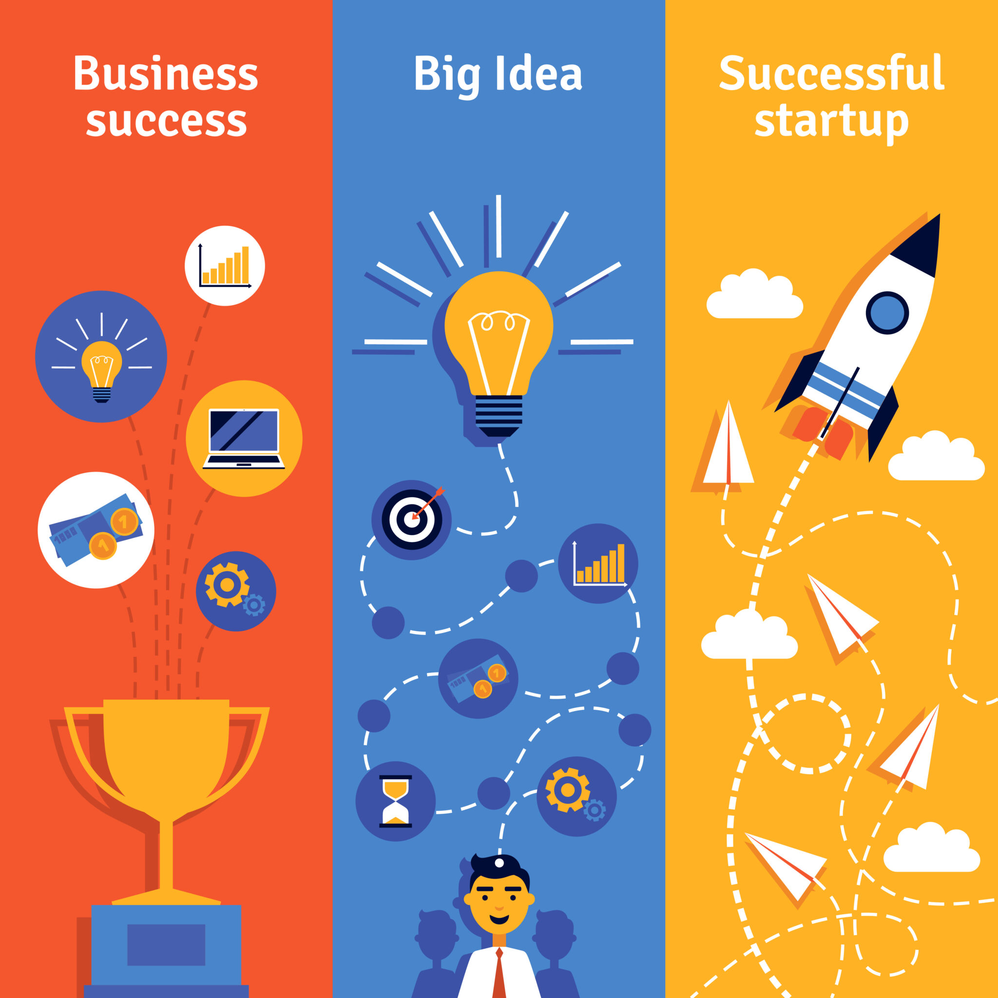 The Rise of Serial Entrepreneurship - Best Solution