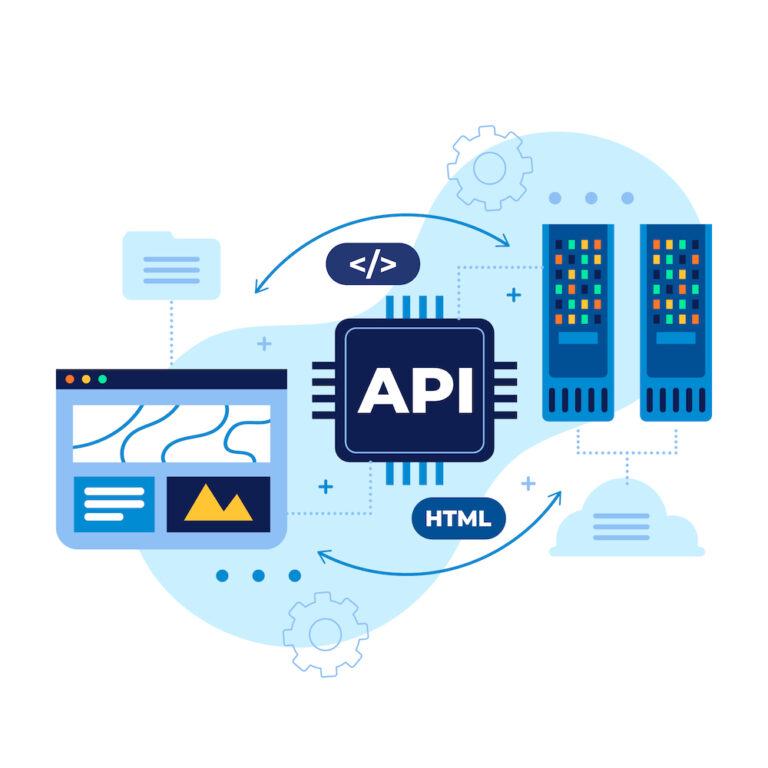 A Beginners Guide To Application Programming Interfaces Apis Best Solution